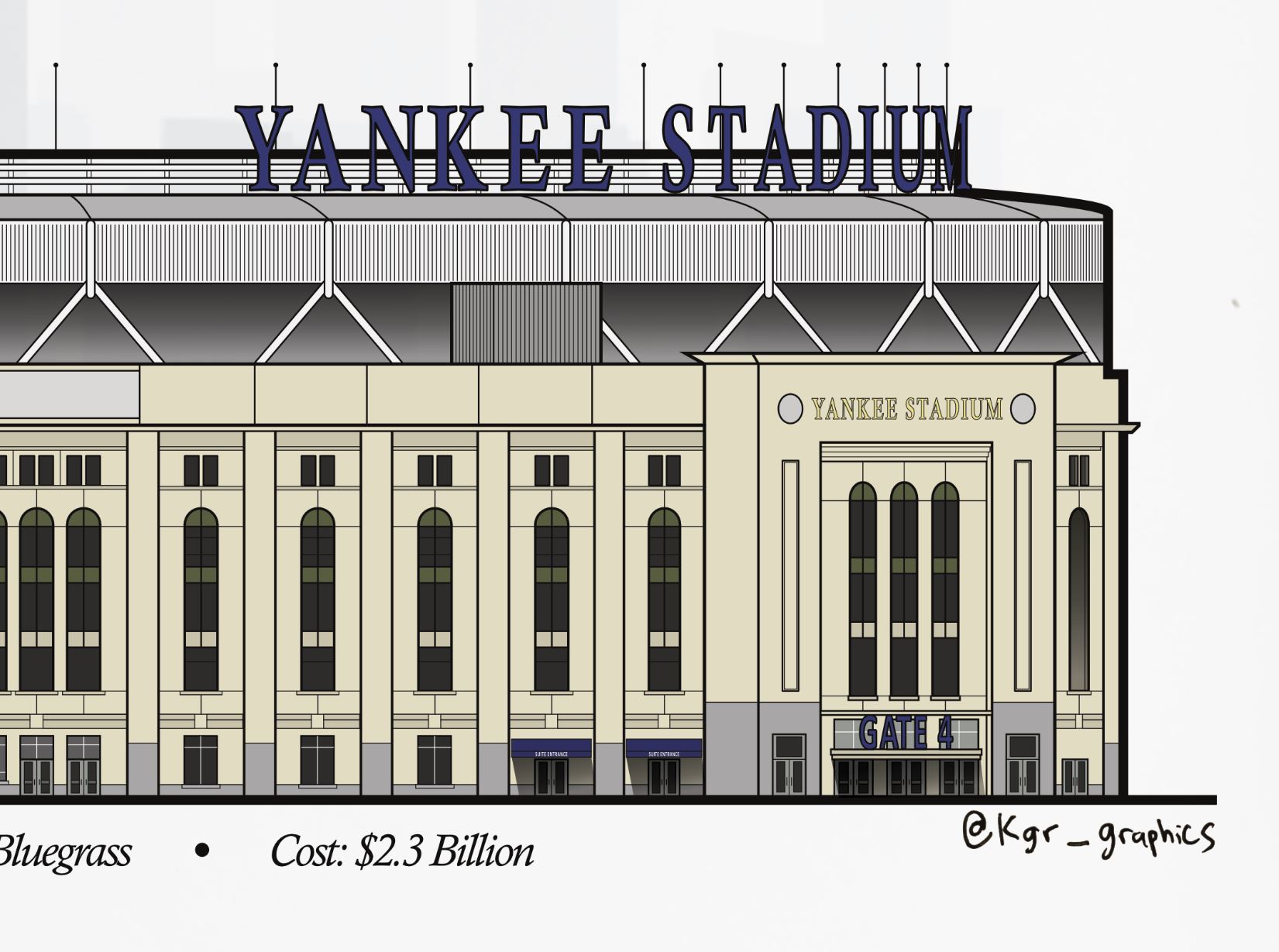 Yankee Stadium Pop Art Poster - KGR Graphics